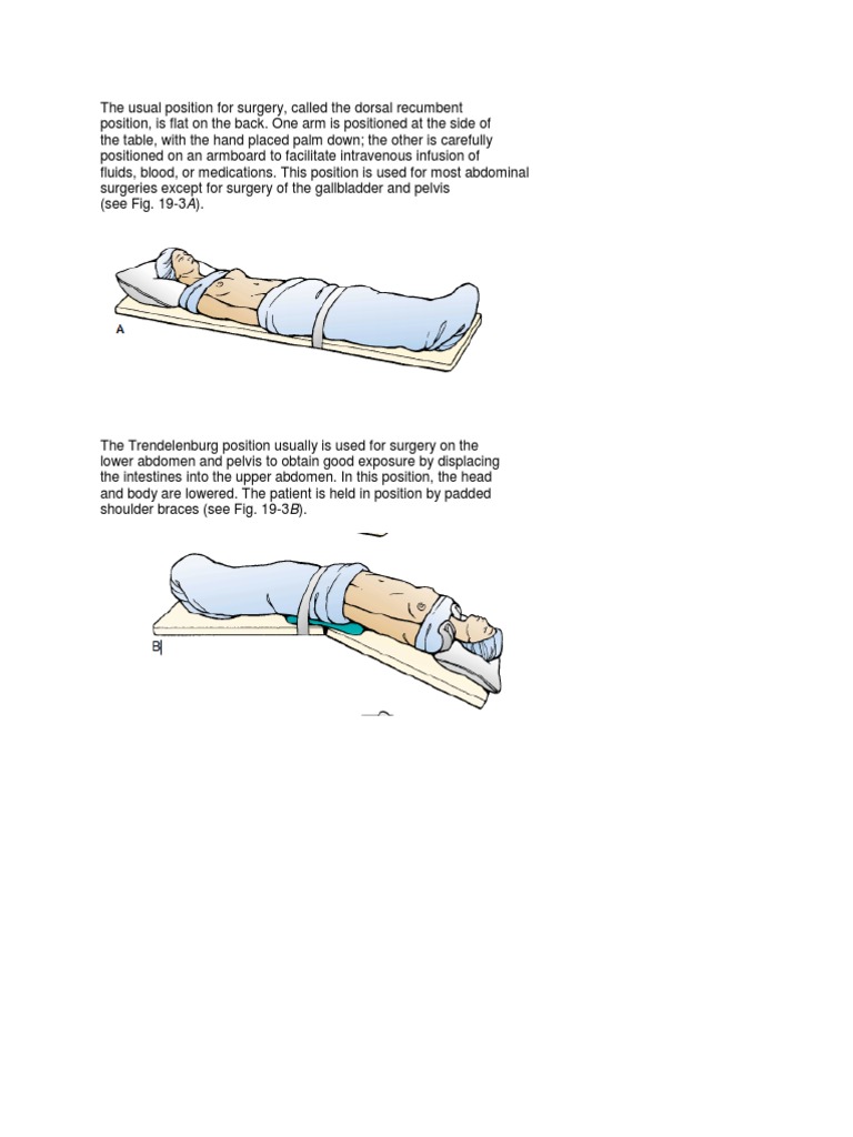 Dorsal Recumbent Position