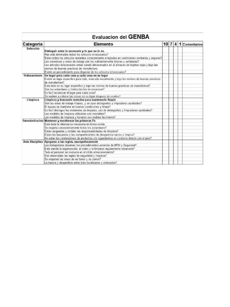 Evaluacion Del GENBA | PDF
