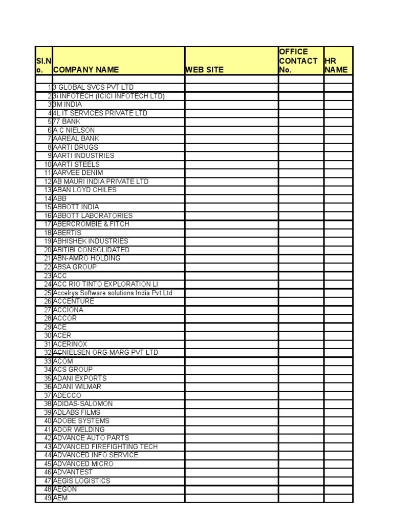 Client List of Major Companies | PDF | Citigroup | Service Companies