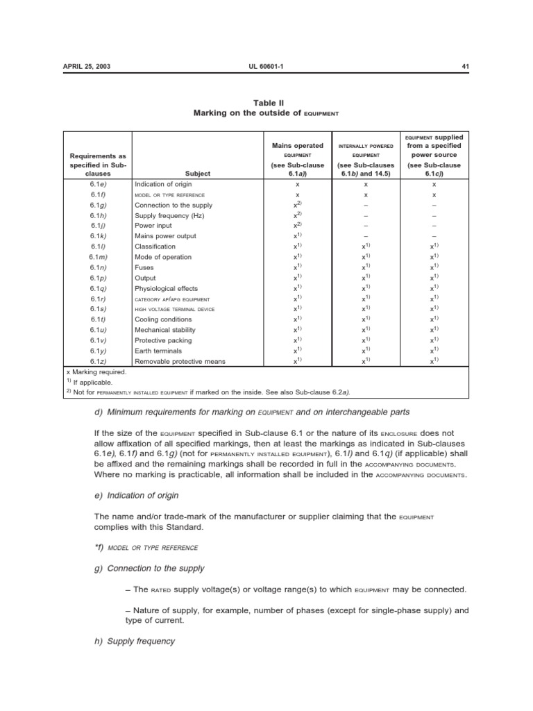 Marking On The Outside of Equipment (UL 60601-1) | PDF | Mains ...
