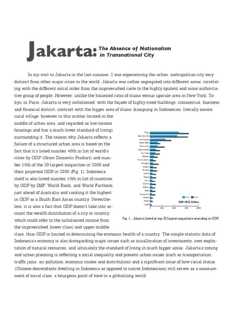 Indonesia National Identity Pdf Indonesia City