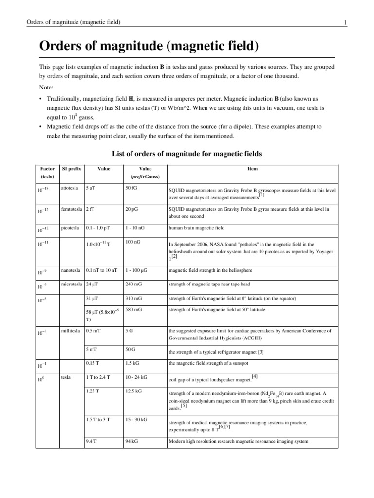 Orders of Magnitude (Magnetic Field) | PDF | Magnetic Field | Magnetometer