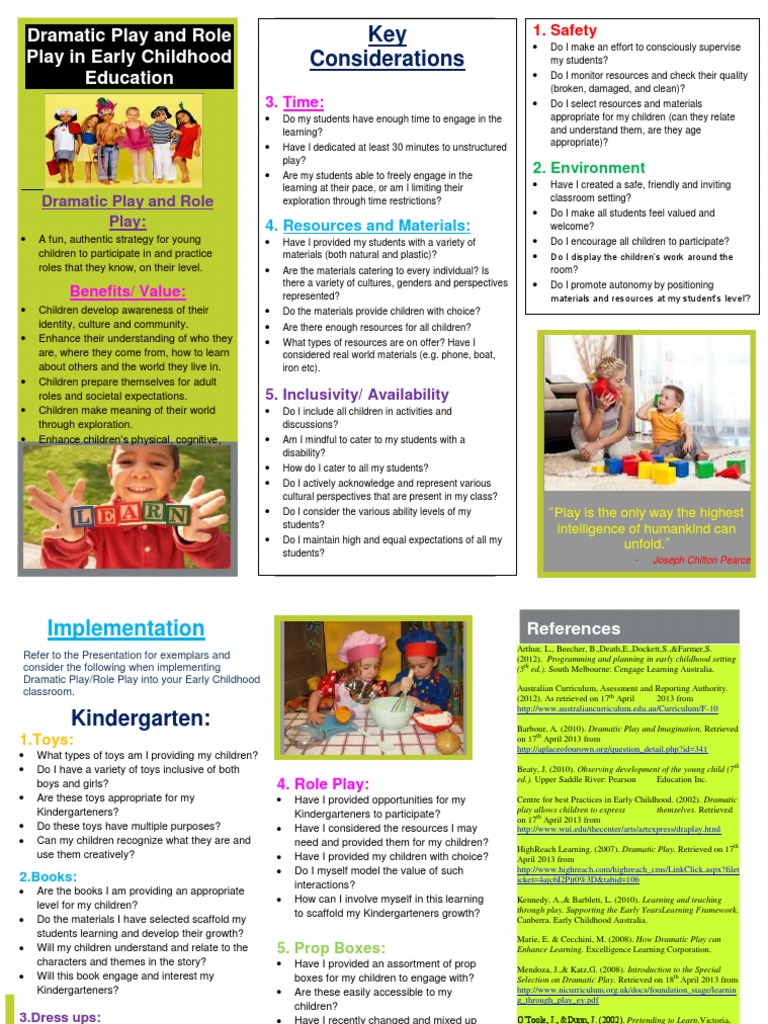 Dramatic Play and Role Play Handout - Karli Hunter | PDF | Early ...