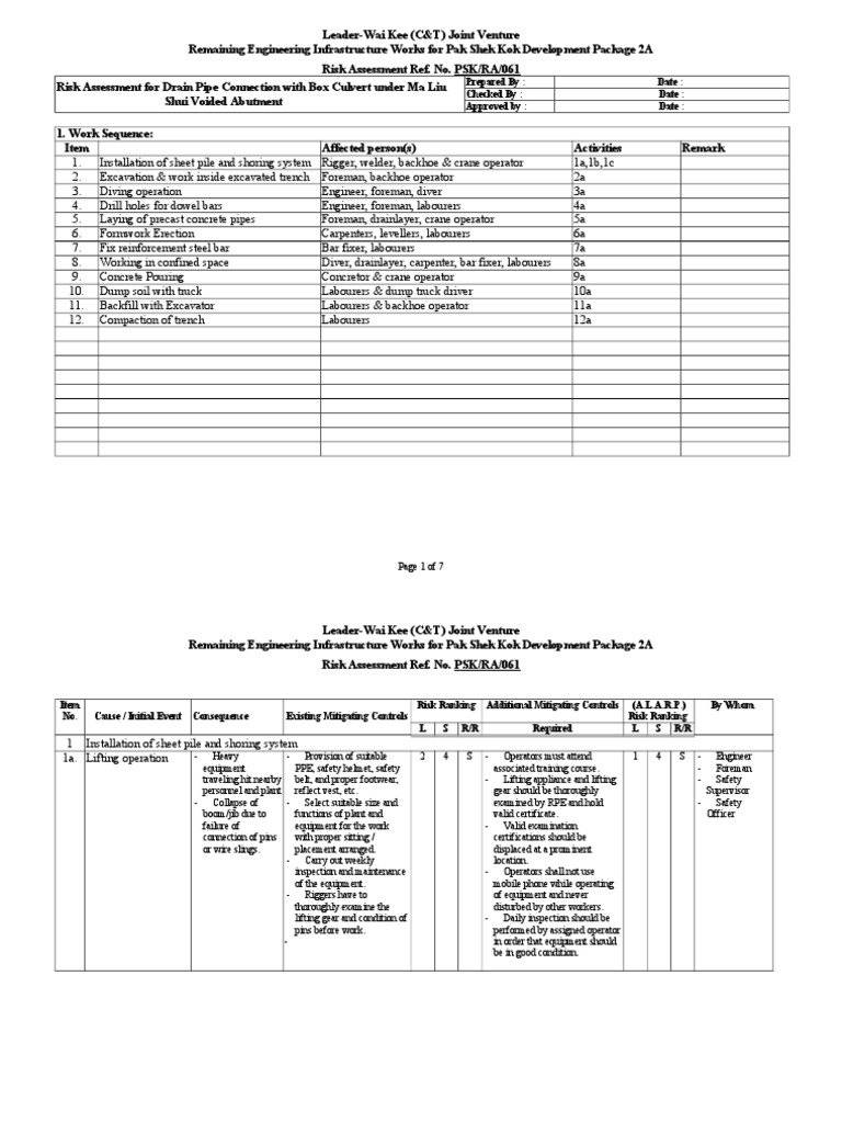 Risk Assessment - Drain Pipe Connection at MLS | PDF | Personal ...