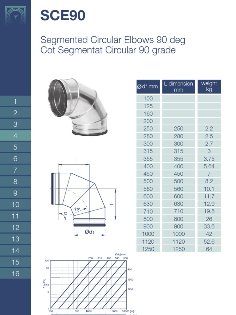 Segmented Circular Elbows 90 Deg Cot Segmentat Circular 90 Grade | PDF
