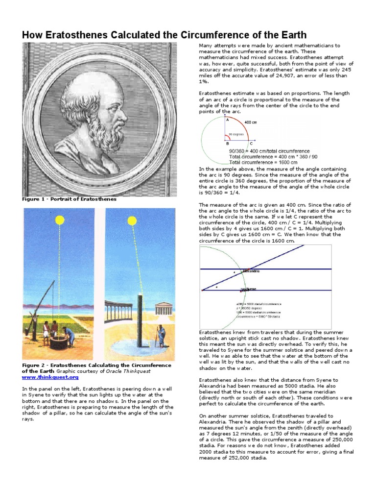 Eratosthenes Circumference | PDF | History