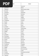 10th Grade Spelling Words LIst | PDF