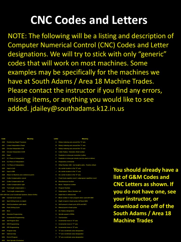 CNC Codes and Letters | PDF | Numerical Control | Cartesian Coordinate ...