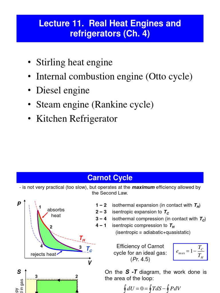 Stirling Heat Engine Internal Combustion Engine Otto Cycle Diesel