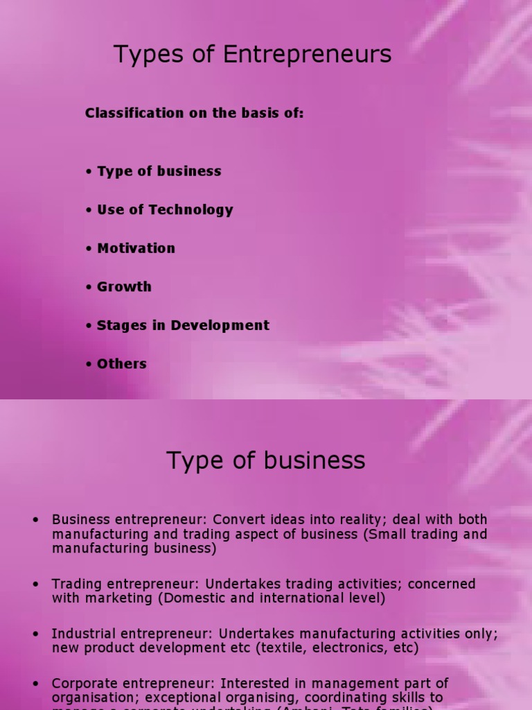 Classification and Types of Entrepreneurship