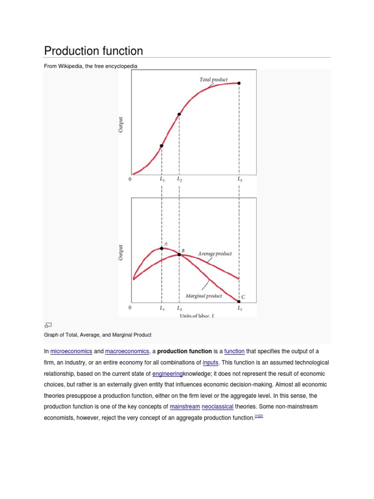 Production Function: From Wikipedia, The Free Encyclopedia | PDF ...