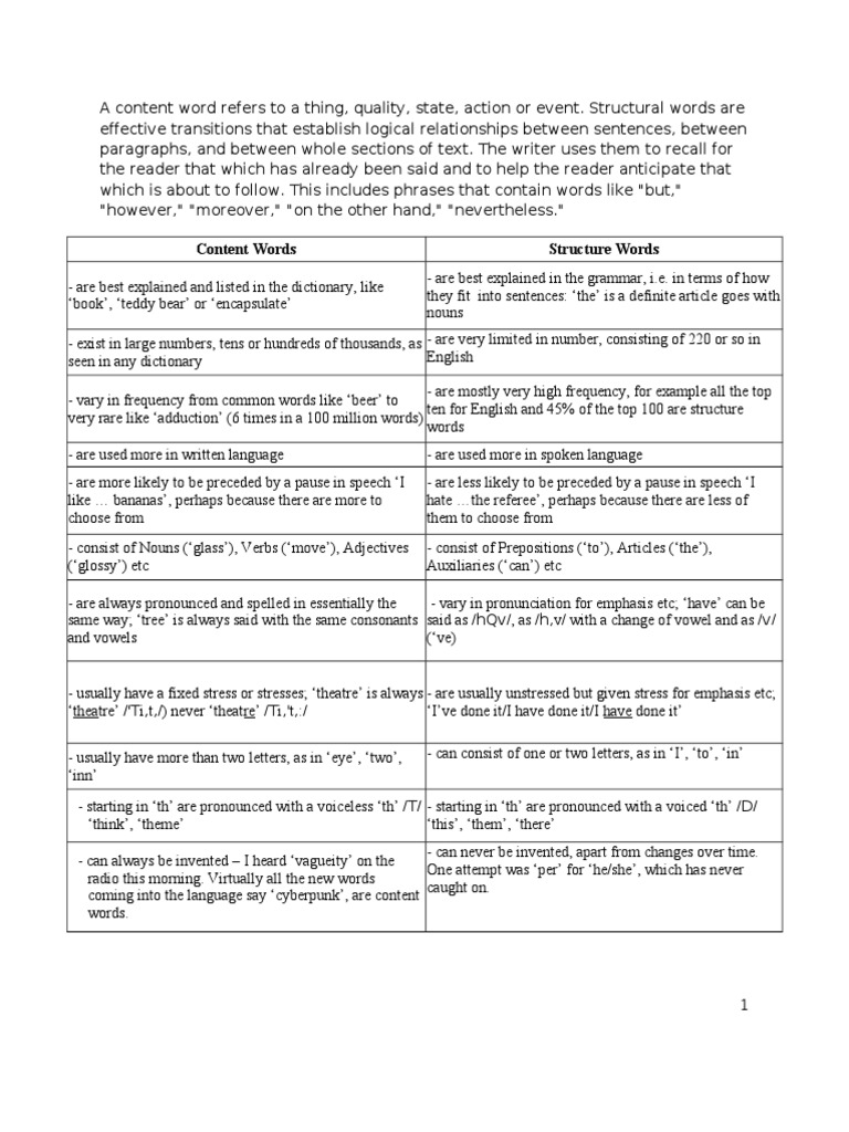 Content words and structure words.doc | Grammatical Number | Verb