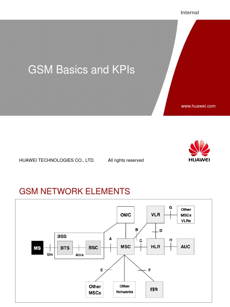 GSM Basics and Kpis: Internal | PDF | Gsm | Subscriber Identity Module