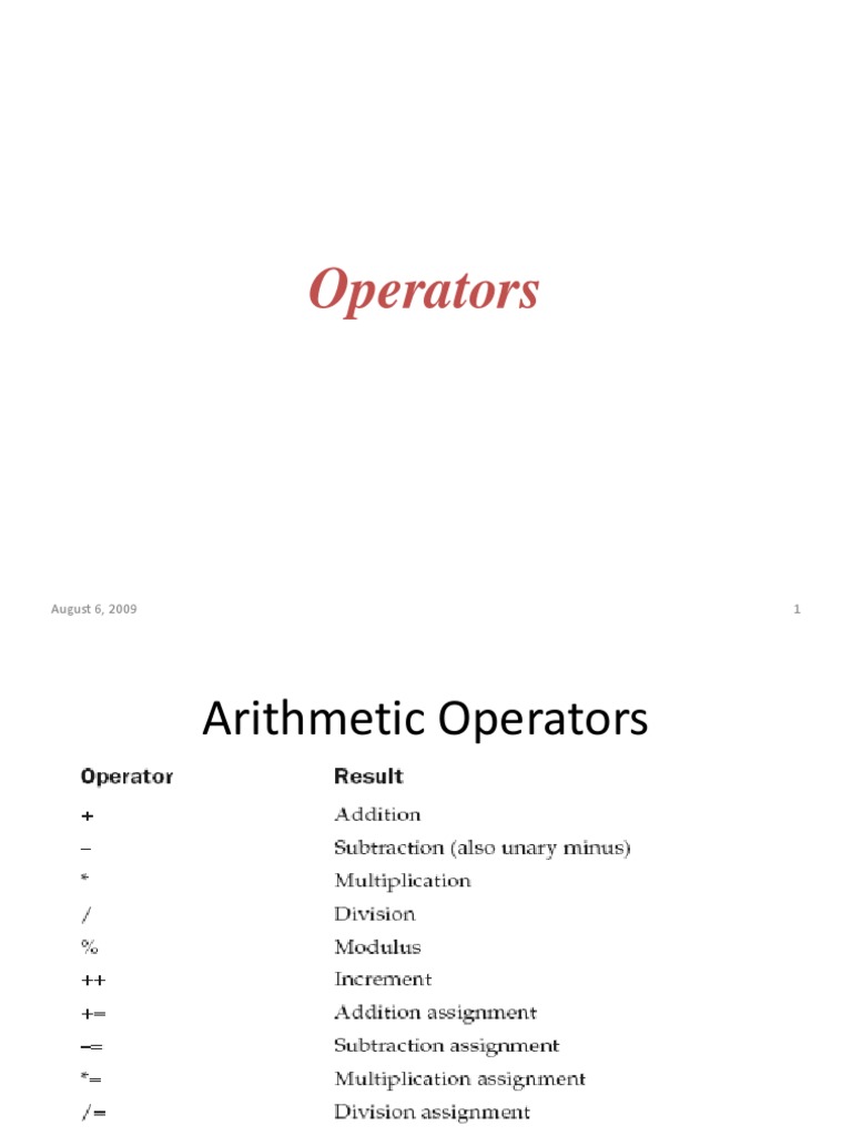 3 Operators | PDF | Integer (Computer Science) | Boolean Data Type
