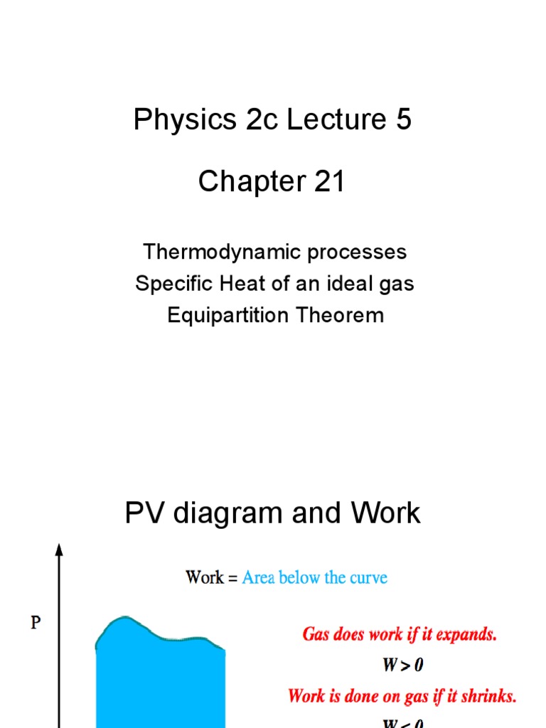 Physics 2c Lecture 5: Thermodynamic processes Specific Heat of an ideal ...