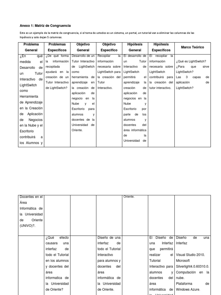 Matriz de Congruencia