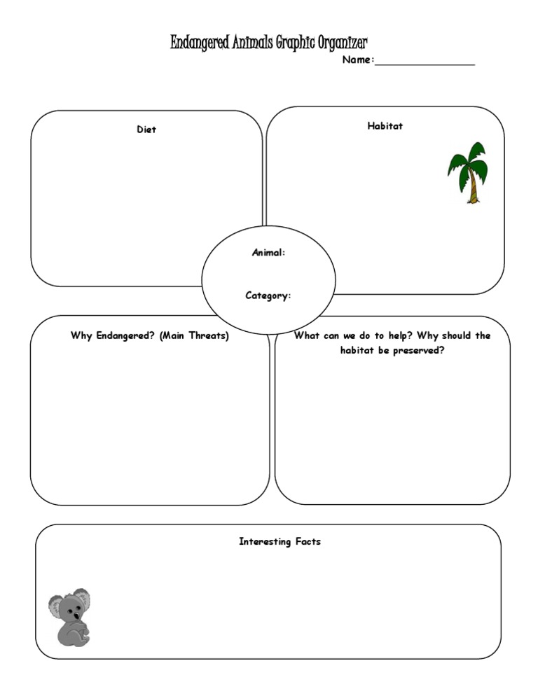 Endangered Animal Graphic Organizer | PDF | Wellness