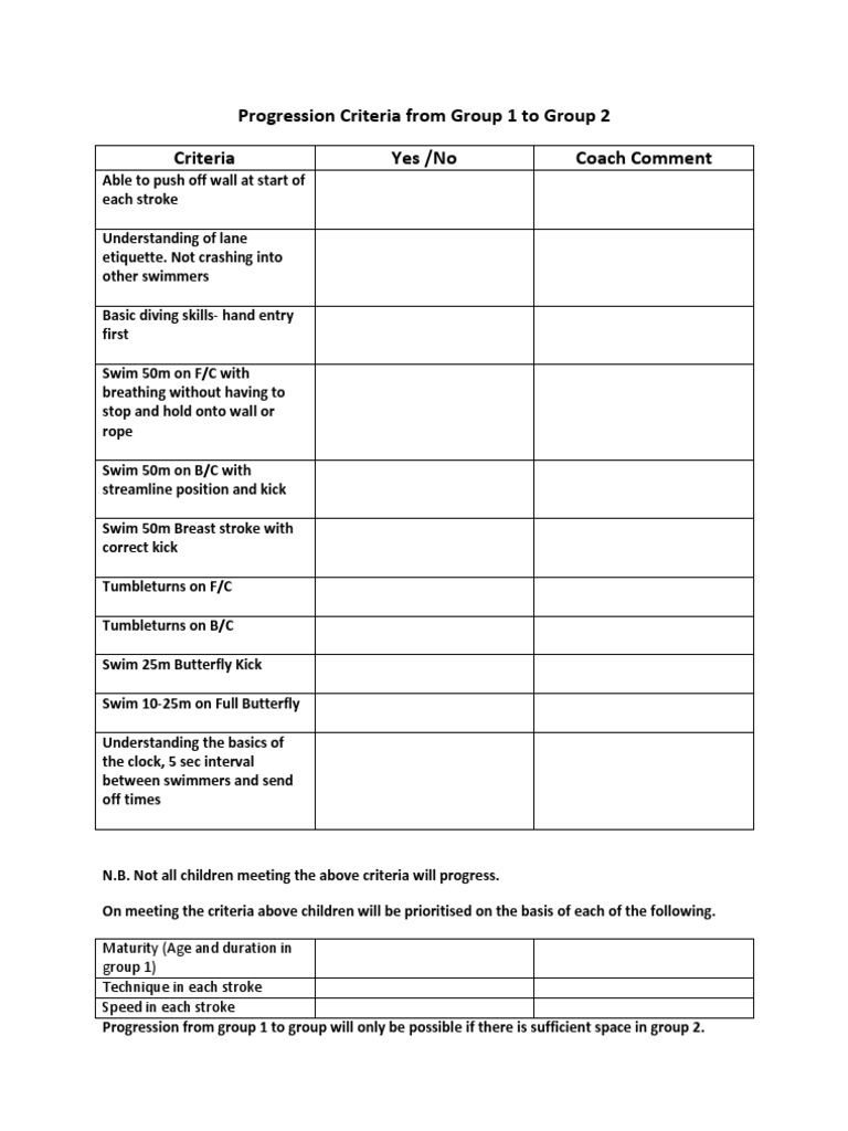 Criteria For Group 2 | PDF