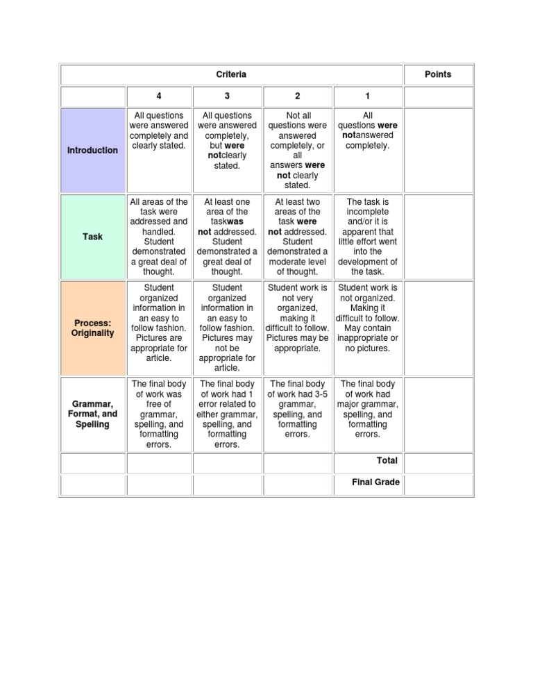 Grading Criteria for Student Assignments | PDF
