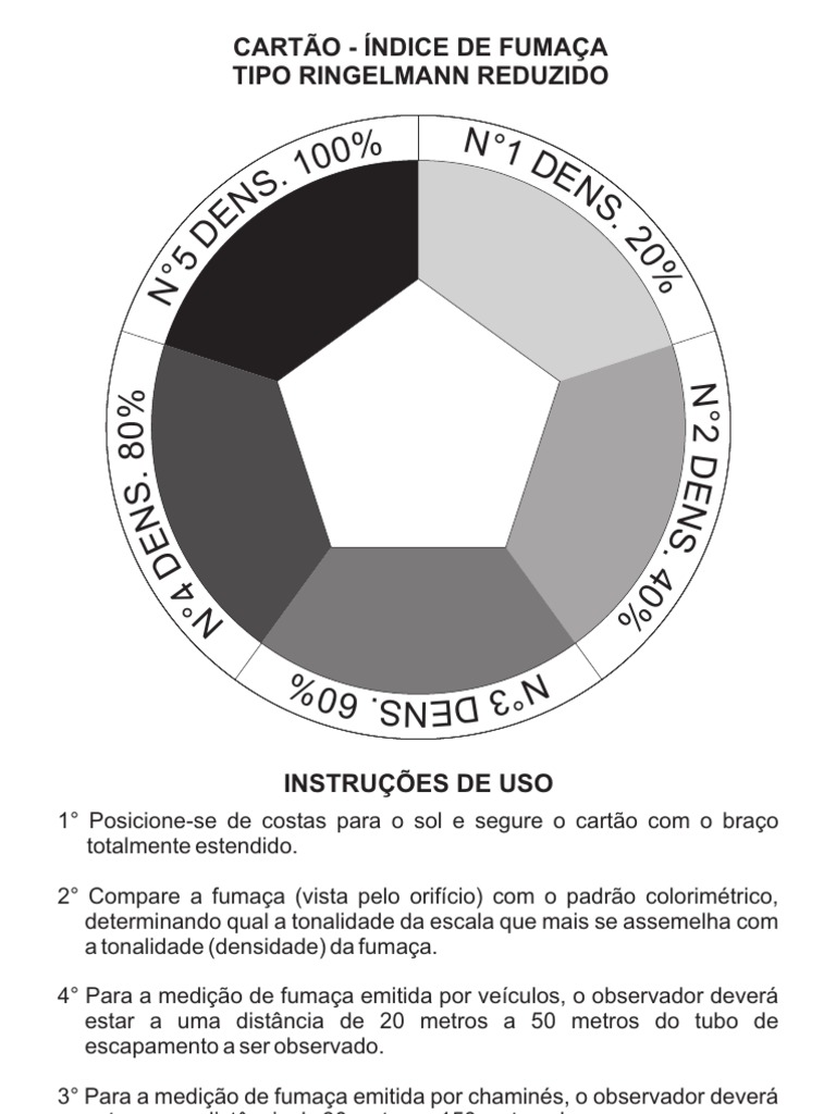 Escala Ringelmann | PDF | Ciências e Matemática
