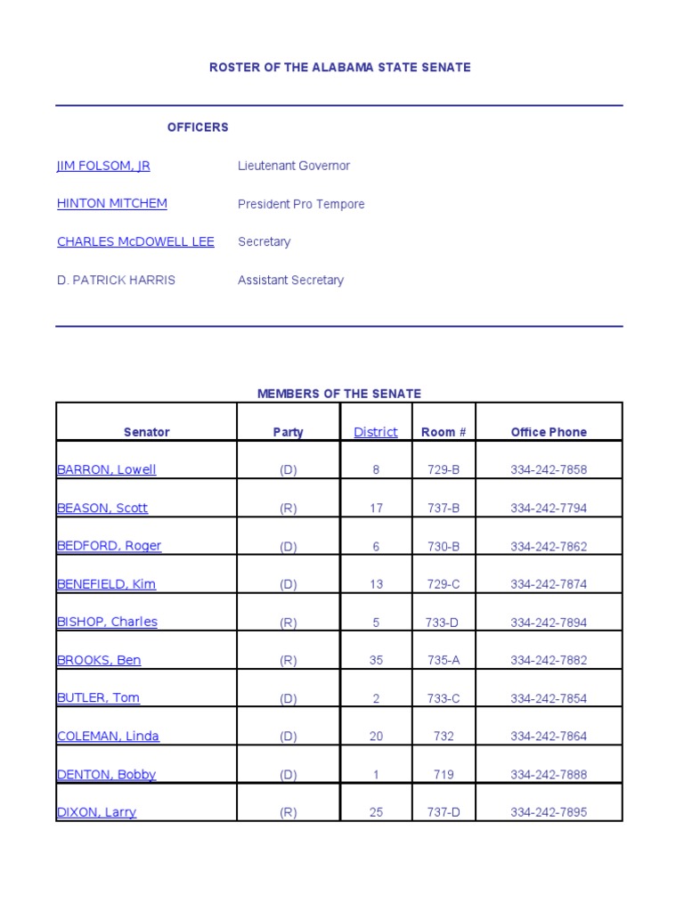 Alabama State Senate Roster 2023 | PDF