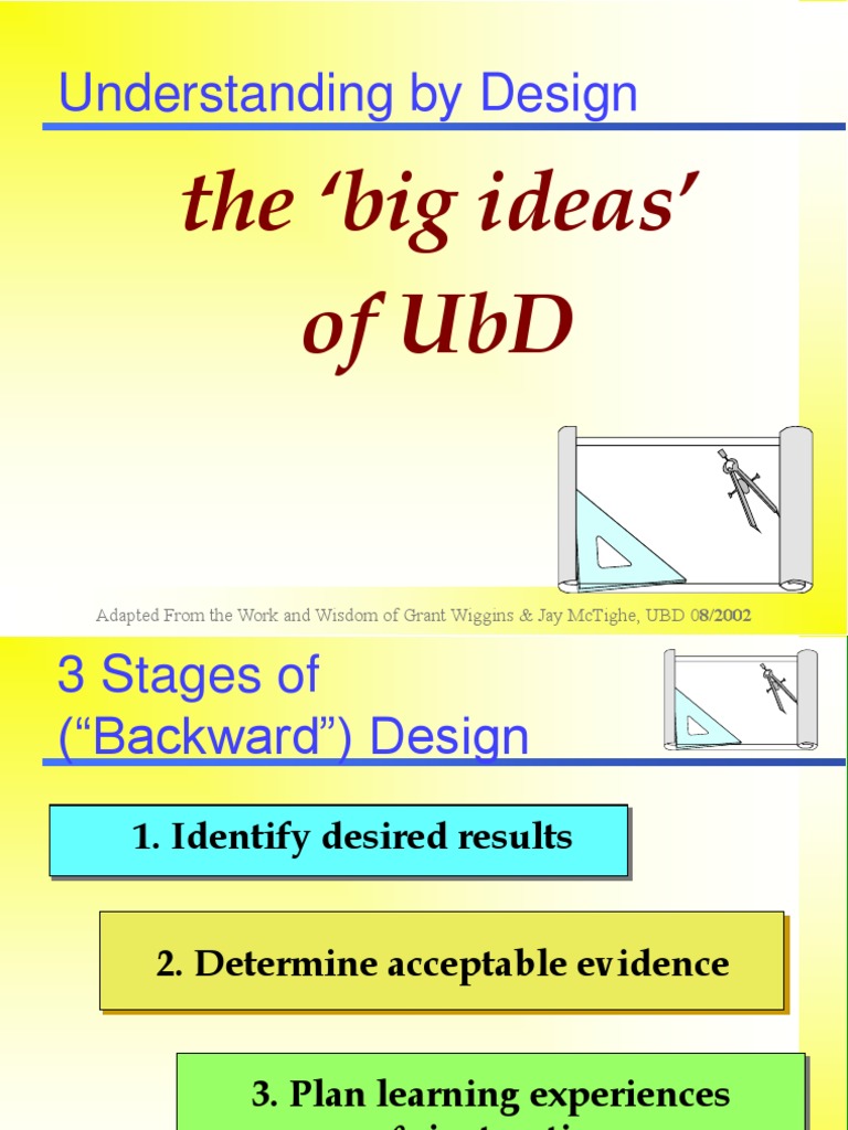 UBD Powerpoint Presentation | PDF | Educational Assessment | Wisdom