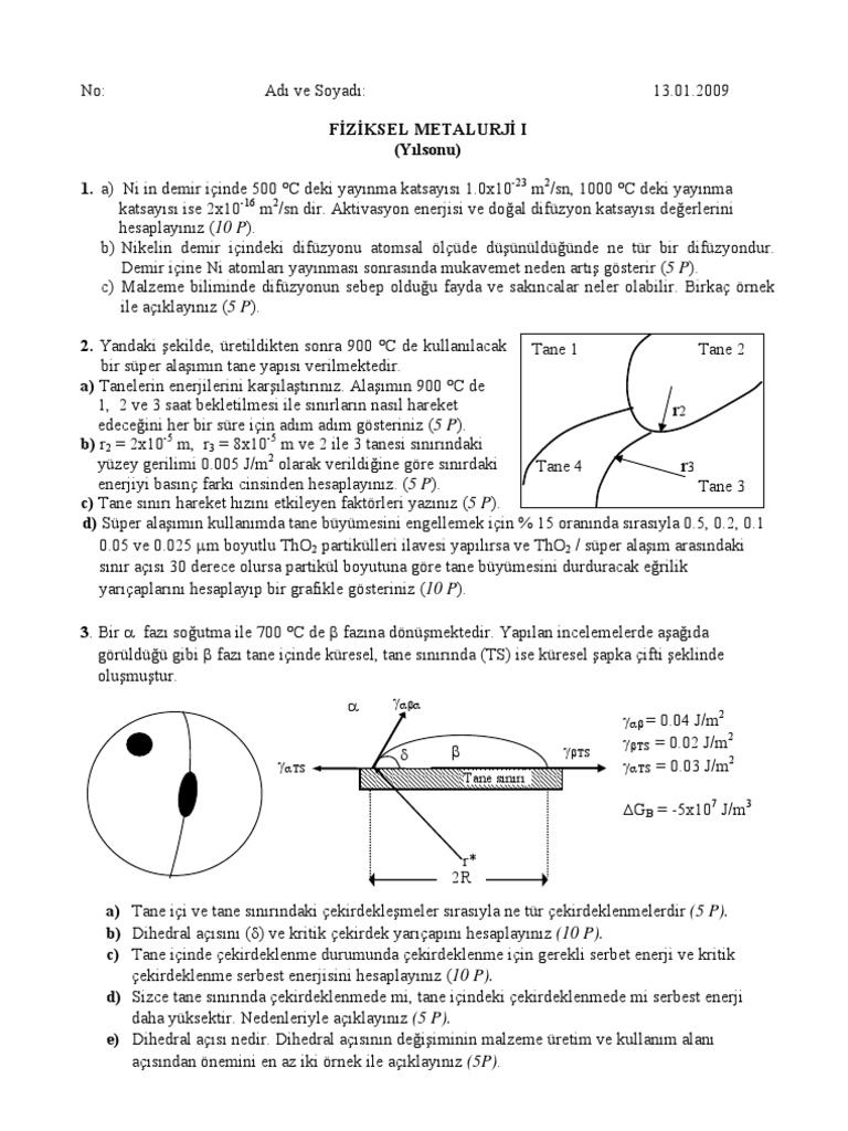 2008-09 G Z Final Ve ÷rnek Soru ÷Z M | PDF