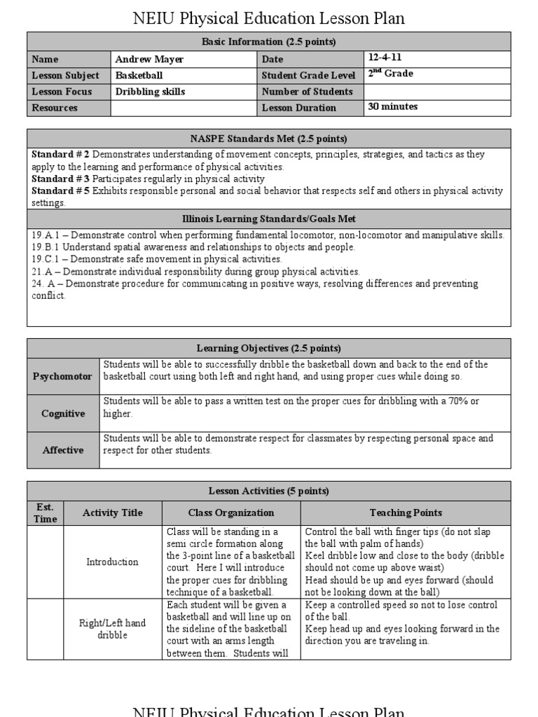 2nd Grade Basketball Dribbling | Action (Philosophy) | Learning