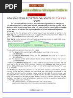 Ashamnu Prayer | PDF | Yom Kippur | Jews And Judaism