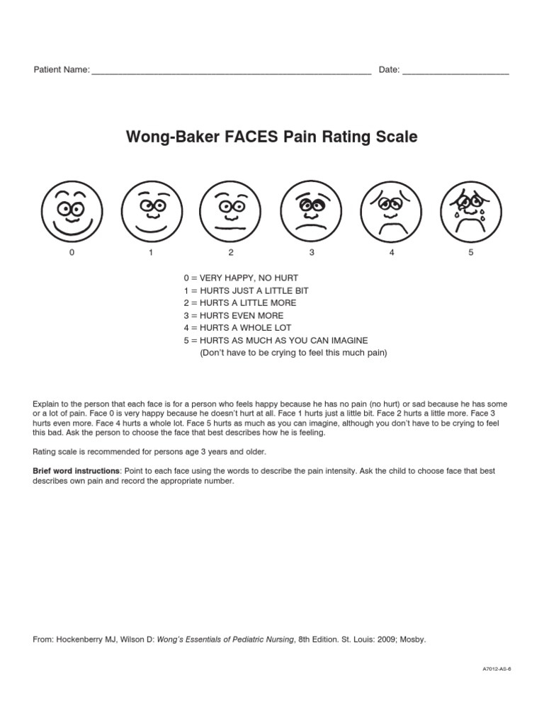 Assessing Pediatric Pain Levels Using the Wong-Baker FACES Pain Rating ...
