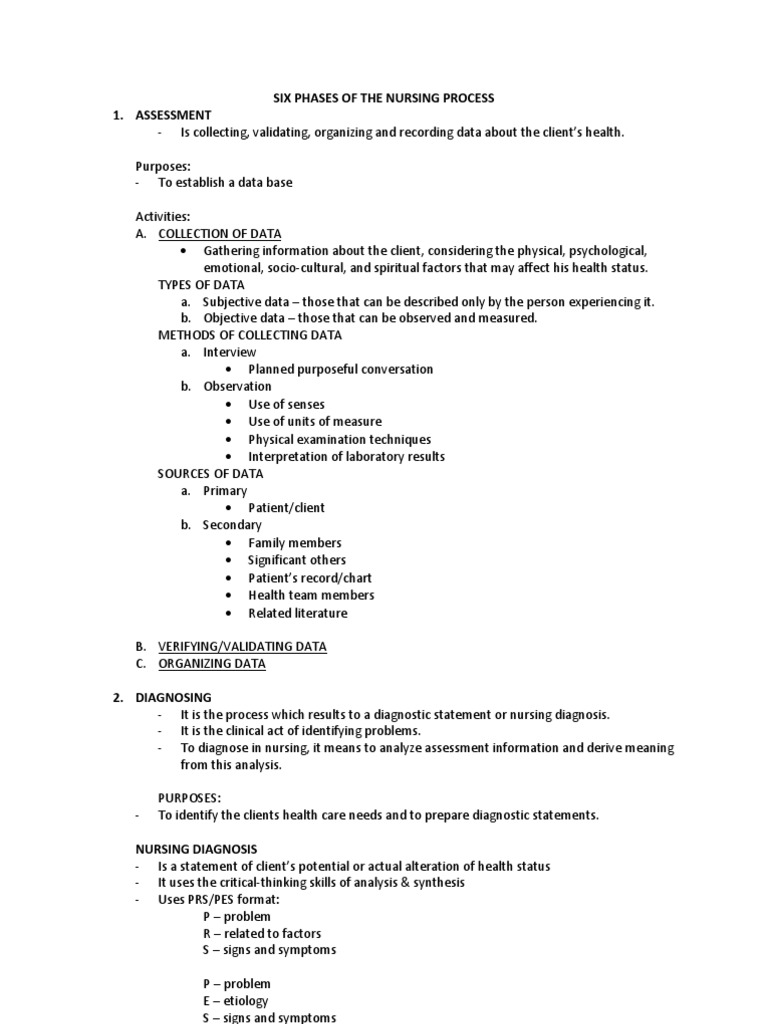 Six Phases of The Nursing Process | PDF | Nursing | Medical Diagnosis