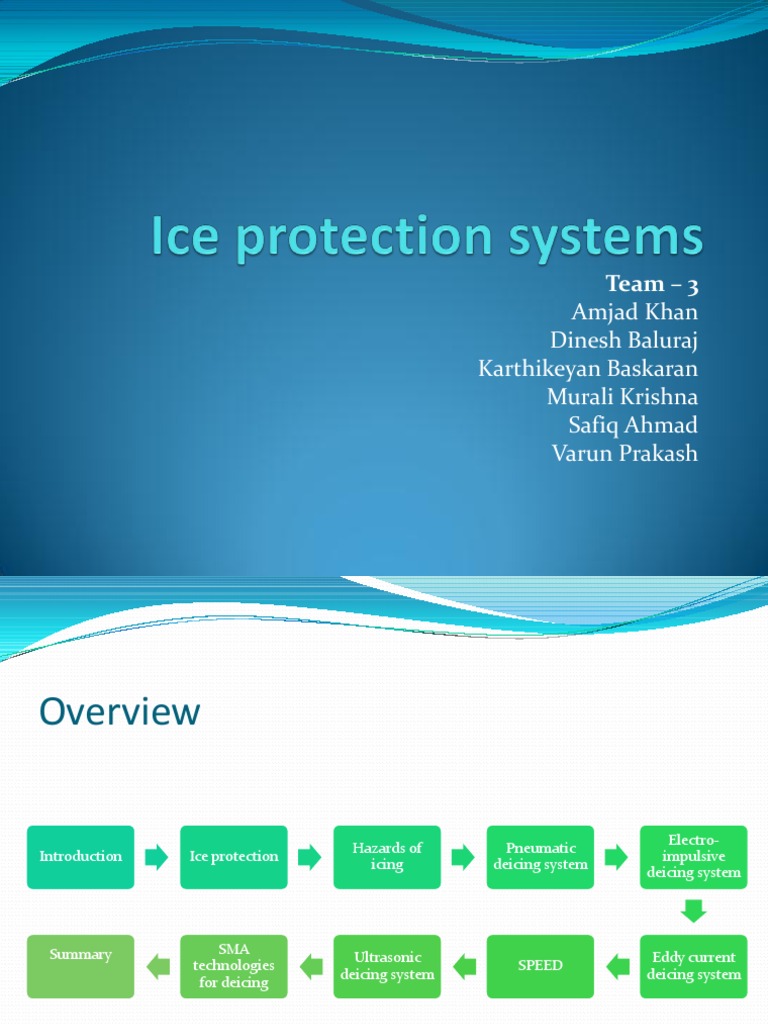 Ice Protection System | PDF | Shape Memory Alloy | Piezoelectricity