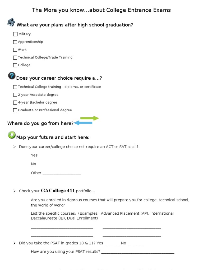 What Are Your Plans After High School Graduation District Form Act