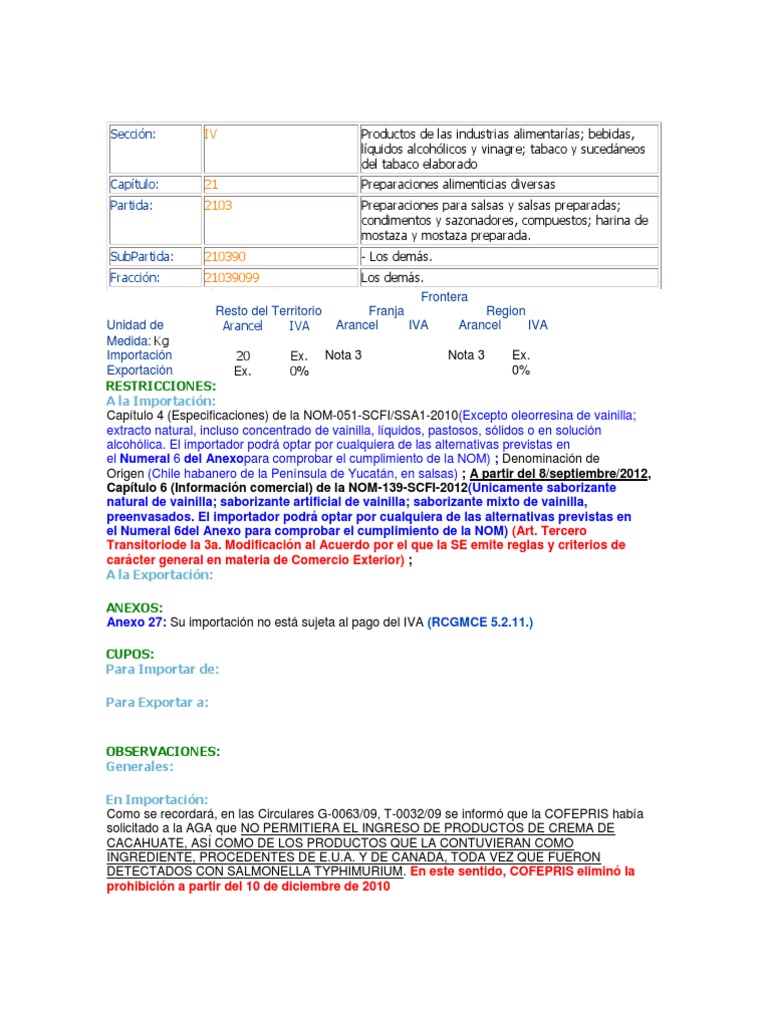 Siicex | PDF | Arancel | Salsa