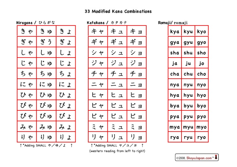 Japanese, 33 Modified Kana Combinations | PDF