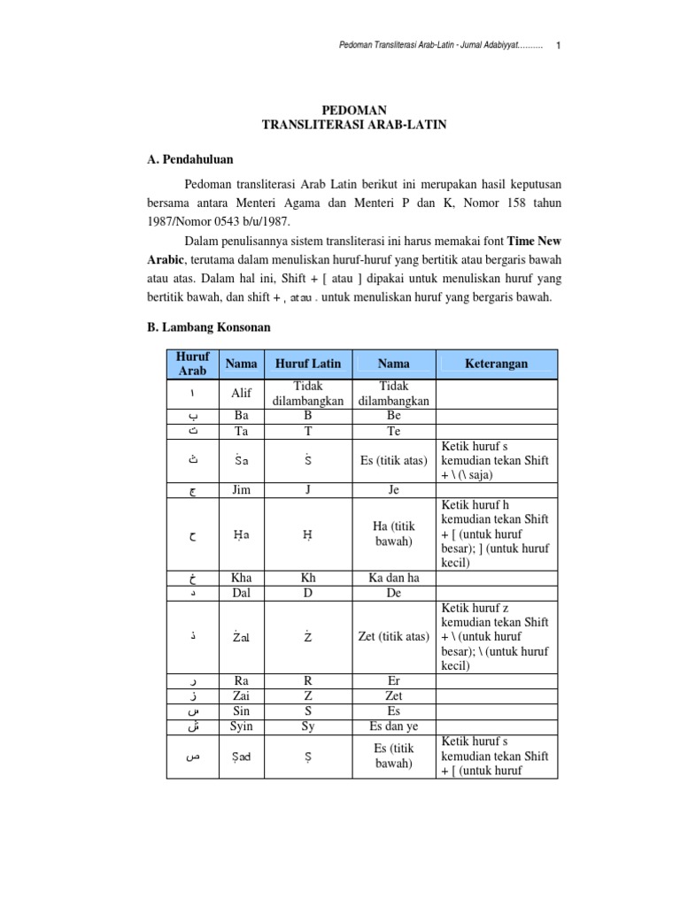 Pedoman Transliterasi | PDF
