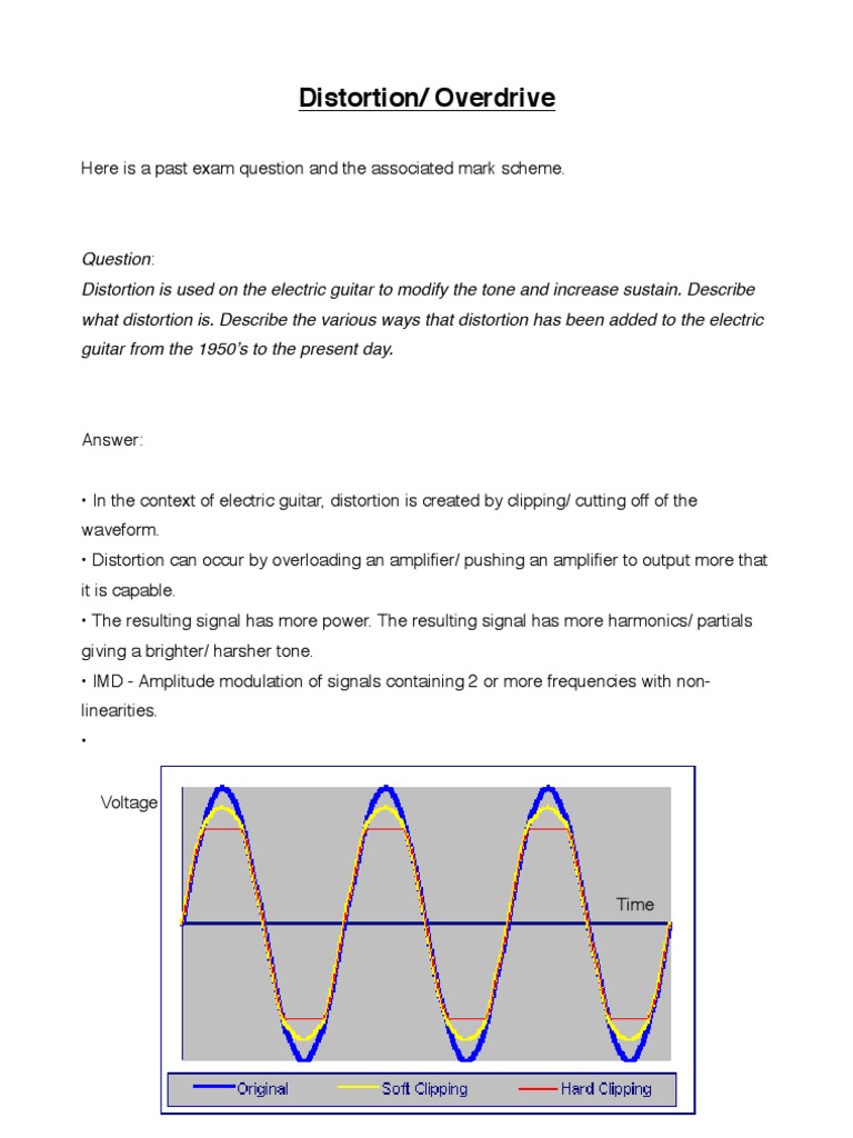 Evolution of Electric Guitar Distortion | PDF