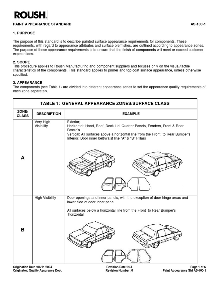 Paint Appearance Standards | PDF | Engineering Tolerance | Door