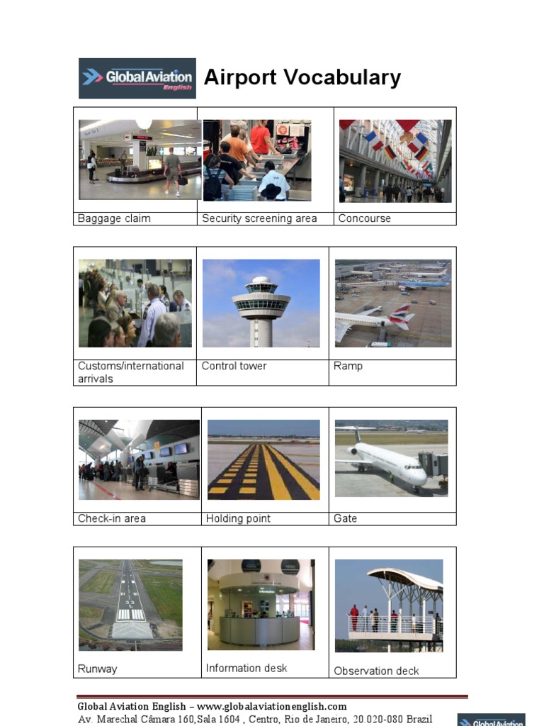 Essential Airport Vocabulary Guide | PDF