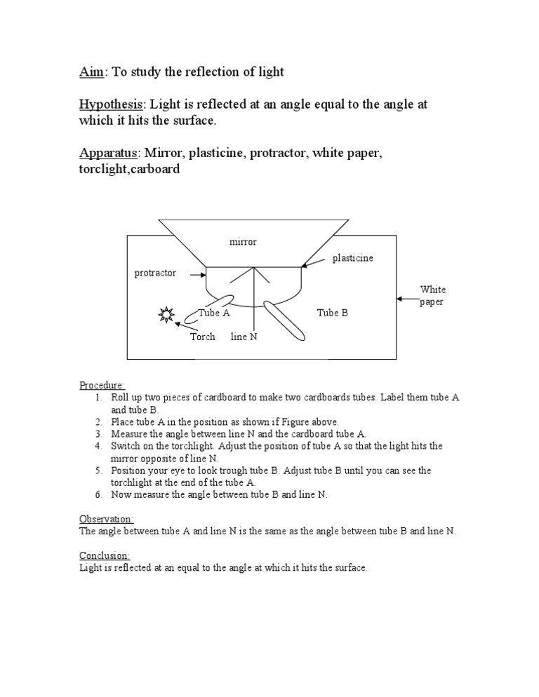 Experiment Reflection of Light | PDF