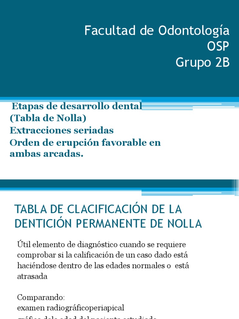 Tabla de Nolla 2b | PDF | Diente humano | Ortodoncia