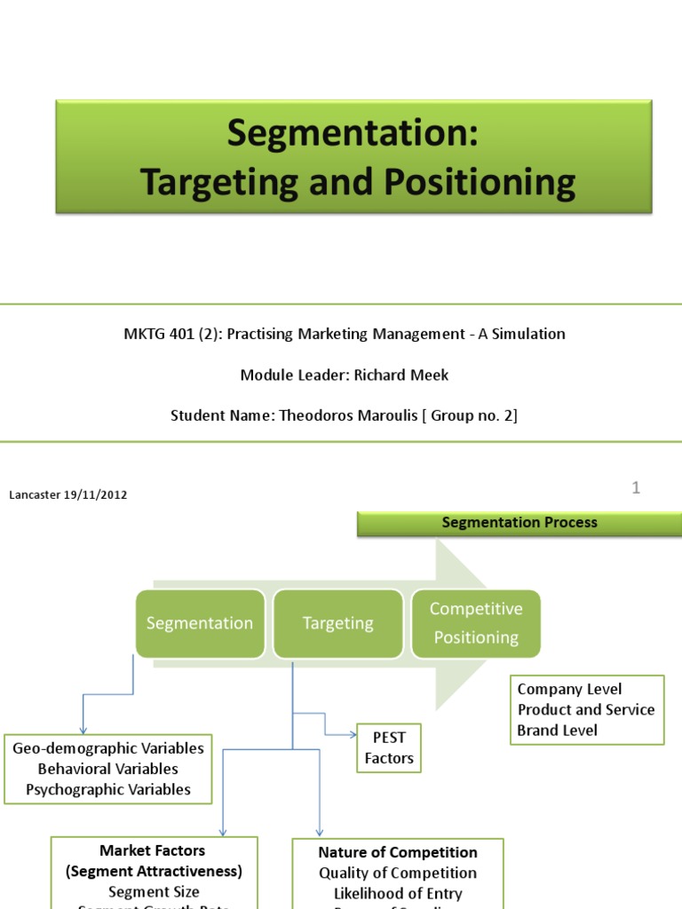 MARKSTRAT Mini Presentation | PDF | Market Segmentation | Brand