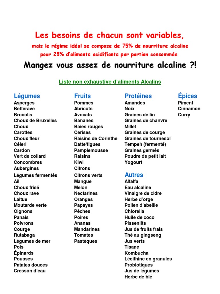 Aliments-Acides-et-Alcalins.pdf | Légumes | Plantes comestibles