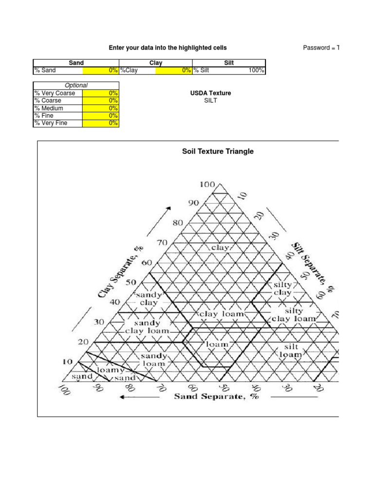 USDA Soil Texture Calculator | PDF | Horticulture And Gardening ...