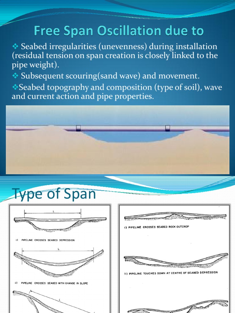 Freespan 120822234657 Phpapp01 | PDF | Buckling | Stress (Mechanics)