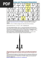 List of Iwi | PDF | Māori | Indigenous Peoples Of Polynesia