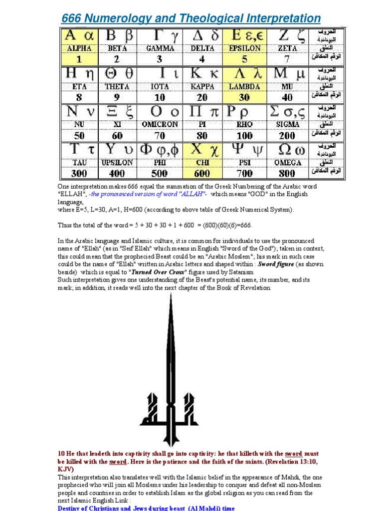 666 Interpretation As Name, Mark and Number | Download Free PDF ...