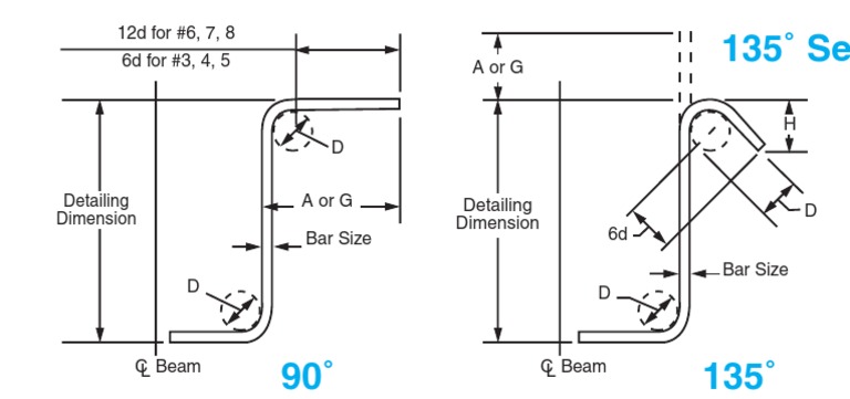 Rebar Standard Hook Diagrams | PDF