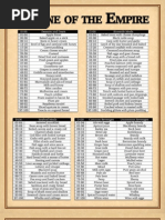 WFRP Starter Set - Handouts 24 Jan-2 PDF | PDF | Penny