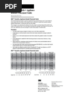 ADA Ortho Codes | PDF | Orthodontics | Drugs